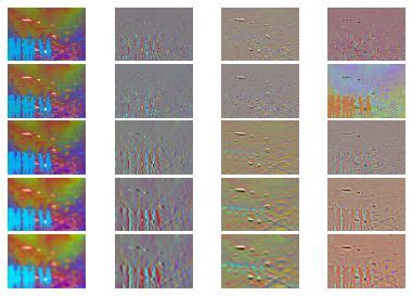 Image Segmentation Using K Means Algorithm