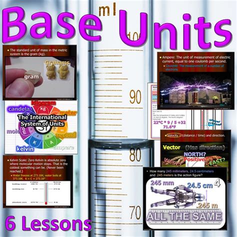 Science Skills Unit Part Base Units Of The Metric System Measuring Skills Slidespark Net