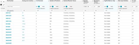 55c Rated Digital Potentiometer Qanda Switches Multiplexers Engineerzone