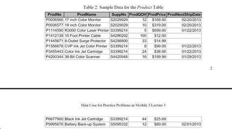 Solved Questions 1 You Should Identify Dimensions Map