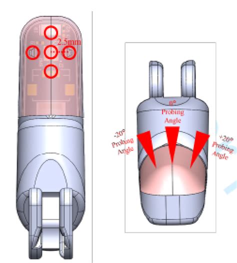 Multi Modal Fingertip Sensor Jacob Segil University Of Colorado Boulder