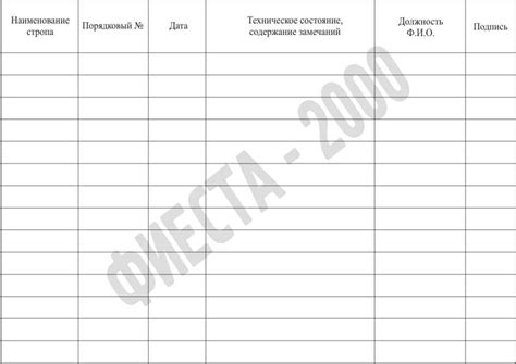 Журнал учета и осмотра стропов купить по ценам производителя от 35 рублей