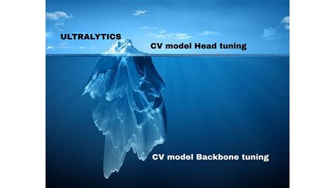 Jsonl The Data Structure To Train And Interact With Llms Medium