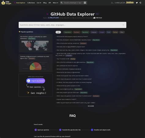 OSS Insight