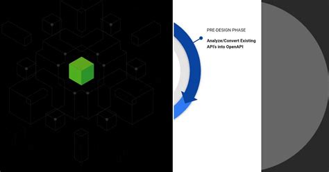 List Openapi Curated By Gabriel Dominguez Medium