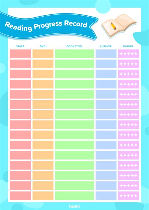 Reading Progress Record Portrait For Teachers Perfect For Grades