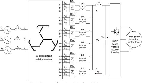 Figure 2 From Thirty Six Pulse Rectifier Scheme Based On Zigzag Auto Connected Transformer