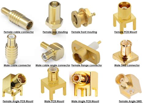 Mcx Connector