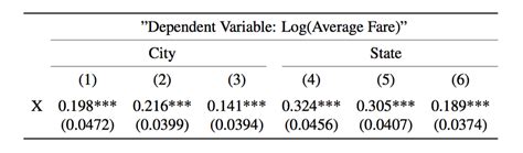Java How To Support Macos Character Input In Javafx Stack Overflow