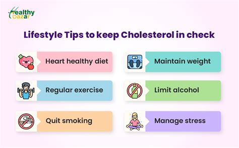 Lower Your Cholesterol Without Side Effects