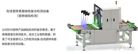 用激光 视觉 算法的技术路径去解决瓷砖表面缺陷检测的难题 知乎