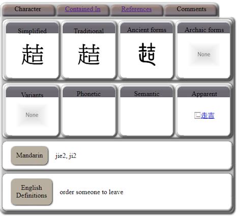 strange file with chinese character in windows root hardisk windows