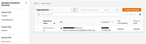 Github Actions Ecr Ecs Jérôme Decoster