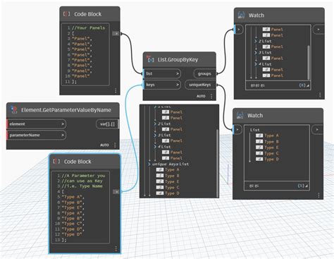 Sequence Numbering With Exception Revit Dynamo