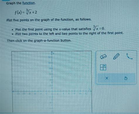 solved graph the function f x x3 2plot five points on the