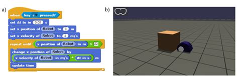 Creating A Physics And Computational Thinking Curriculum Using A 3d