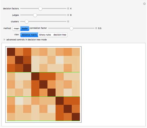 correlated binary decision rules wolfram demonstrations project
