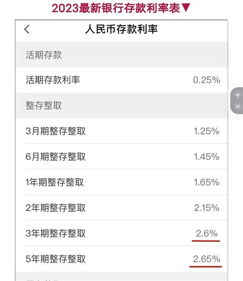 （黑粉报到）环比来看，数据显示，九安医疗的归母净利润在2022年4个季度逐季下降财富号东方财富网