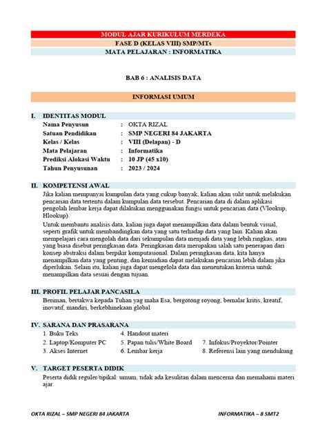 Modul Ajar Informatika Fase D Kelas 8 Bab 6 Pdf