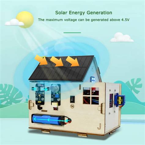 Microbit Iot Smart Home Learning Kit Includes Microbit V2 Board Arduino Diy Beginner Sets