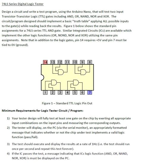 boolean a program that would test two input gates and or nand nor and xor stack overflow