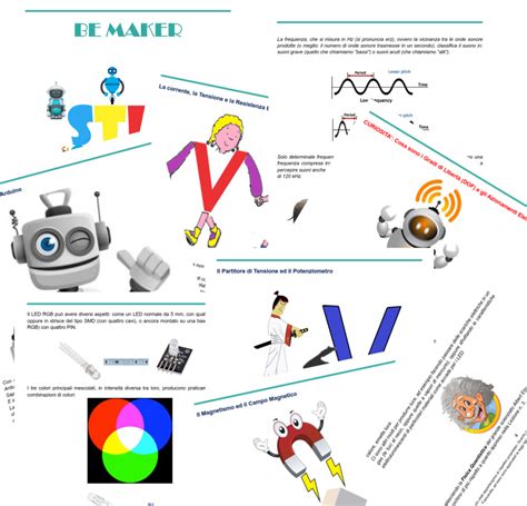 Didattica Corso Base Per Arduino Be Maker