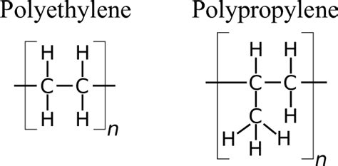 Polyethylene Structural Formula