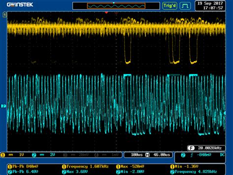 OPA Transimpedance Amplifier Amplifiers Forum Amplifiers TI