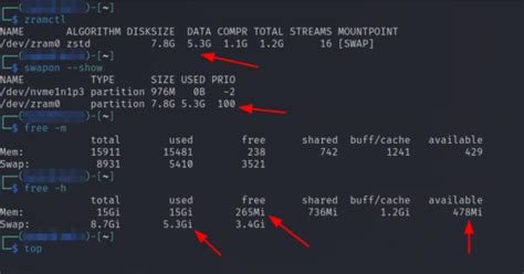 Running Out Of Ram On Linux Add Zram Before Upgrading