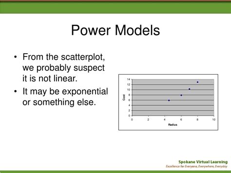 Ppt Power Models Powerpoint Presentation Free Download Id1706633