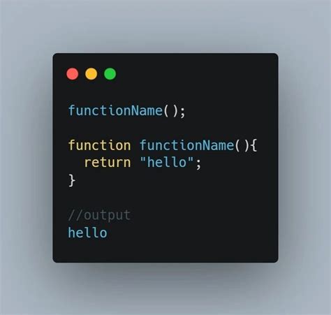 Zuhaa S On Linkedin What Is Hoisting In Javascript Hoisting In