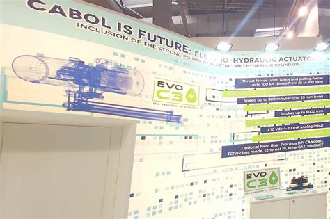 Hannover Messe 2022 Many Visitors For Cabol Cabol