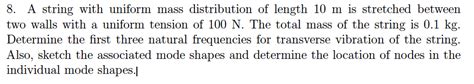 Solved A String With Uniform Mass Distribution Of Length Chegg