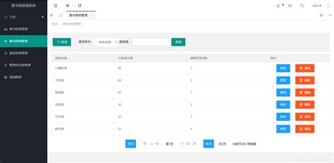 图书馆管理系统（layui框架）laubs图书管 Csdn博客