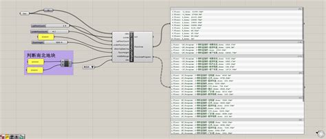 How To Extract A Group Of Datatree Branches In C Grasshopper