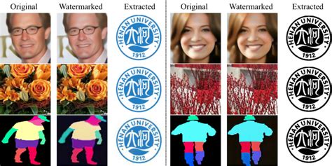 The Comparison Results Between The Inference Outputs Of The Target