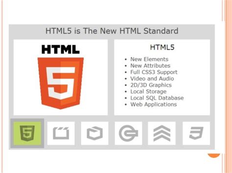 Introduction To Whats New In Css3
