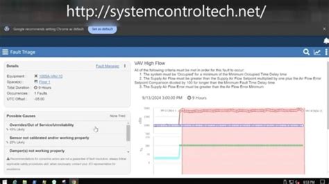 Jason Abston On Linkedin Mastering Fault Triage In Metasys Mui