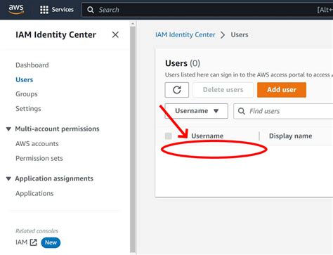 amazon web services what is the difference between users presented in