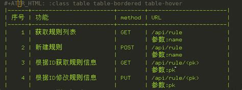 Orgmode中表格如何换行 Org Mode Emacs China