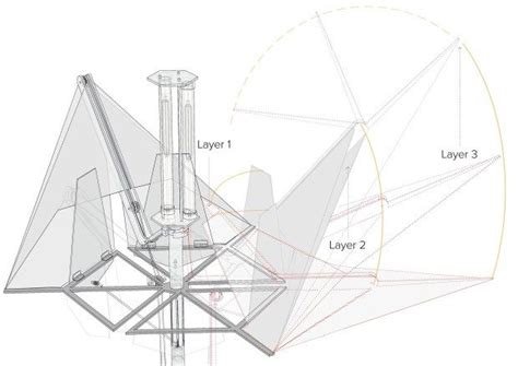 Passive Deployable Canopy Interactive Architecture Canopy Design Strategy