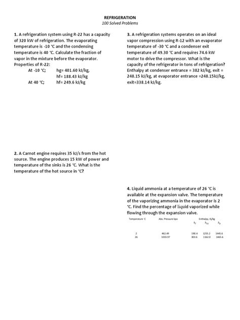 Ref 100 Problems Pdf