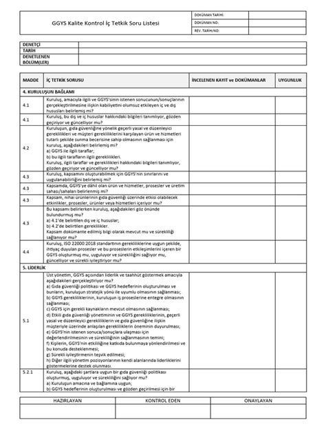 Ggys Kalite Kontrol İç Tetkik Soru Listesi Pdf