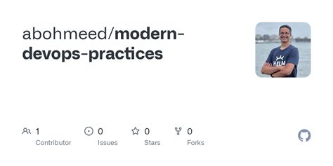 Github Abohmeedmodern Devops Practices