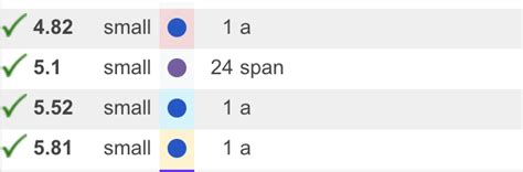 Docs Callouts Have Horribly Low Contrast · Issue 37745 · Twbsbootstrap · Github