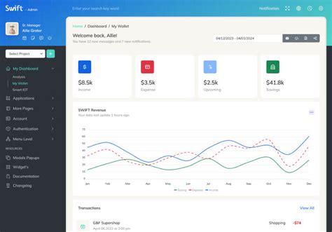 Swift React Tailwind Admin Dashboard Template Thememakker