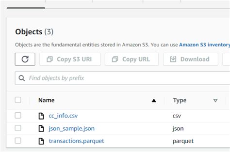 Paavanilearn Configuring A Snowflake Storage Integration To Access Amazon S3