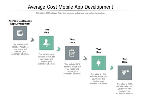 Average Cost Mobile App Development Ppt Powerpoint Presentation Summary Information Cpb