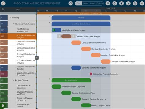 10 Best Ios Project Management Apps In 2025 Clickup