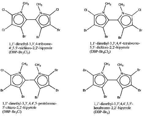 Structures Of Halogenated Dimethyl Bipyrroles Hdbps Download Scientific Diagram